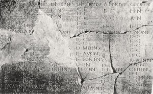 The Julian Calendar & Julius Caesar - EARLY CHURCH HISTORY